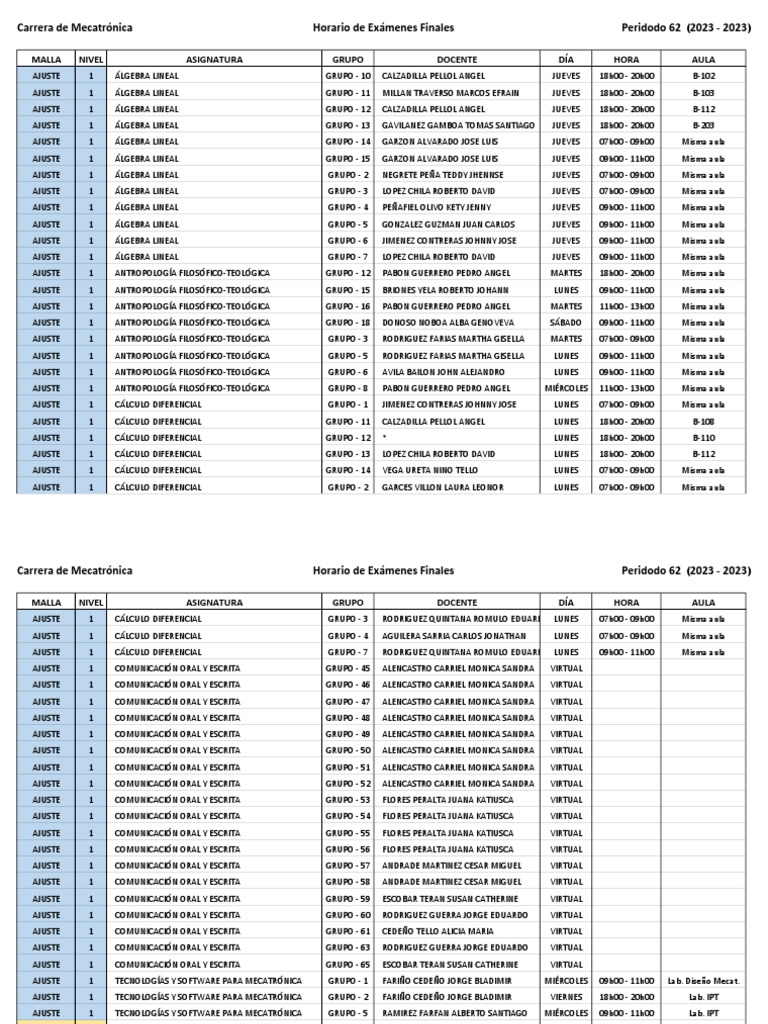 Hor Ex Fin P62 | PDF | Ingenieria Eléctrica | Ciencias fisicas