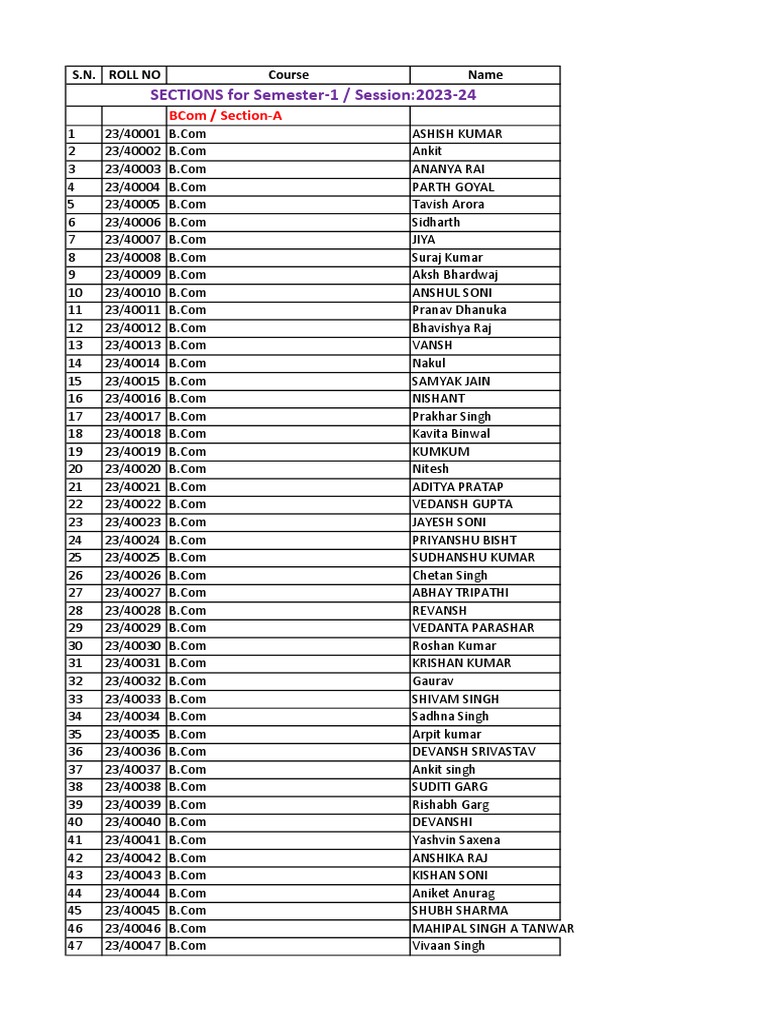 Roll Nos. Sections For Semester 1 Session 2023 24 | PDF | Academic Degree | Vocational Education