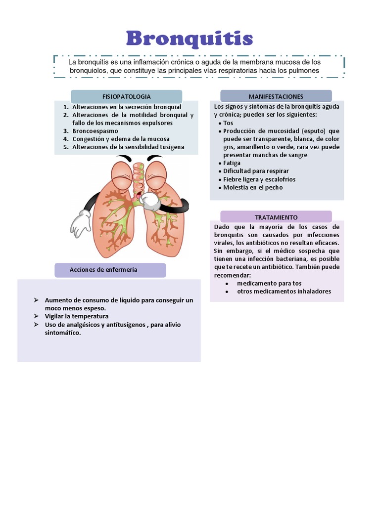 Bronquitis y Neumonia Fichas | PDF | Bronquitis | Neumonía