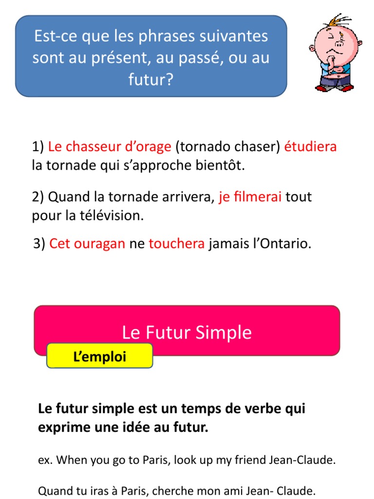 Guide du Futur Simple en Français | PDF | Verbe | Morphologie linguistique
