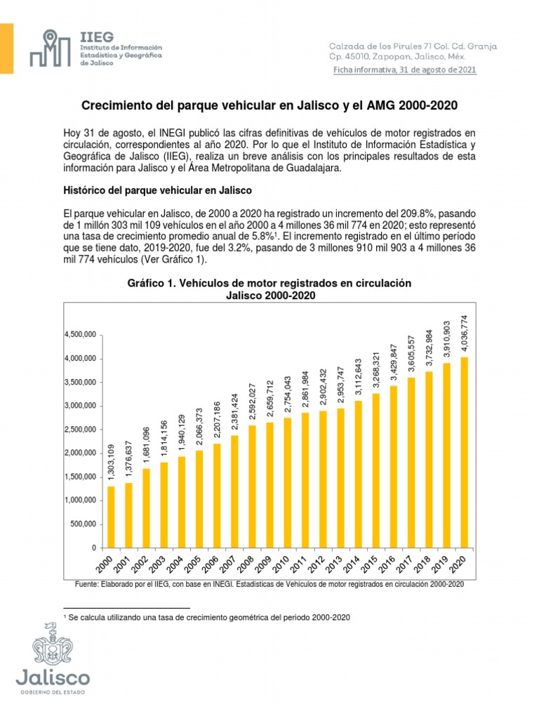 Ficha Informativa Parque Vehicular 2000 2020 | PDF | México | América ...