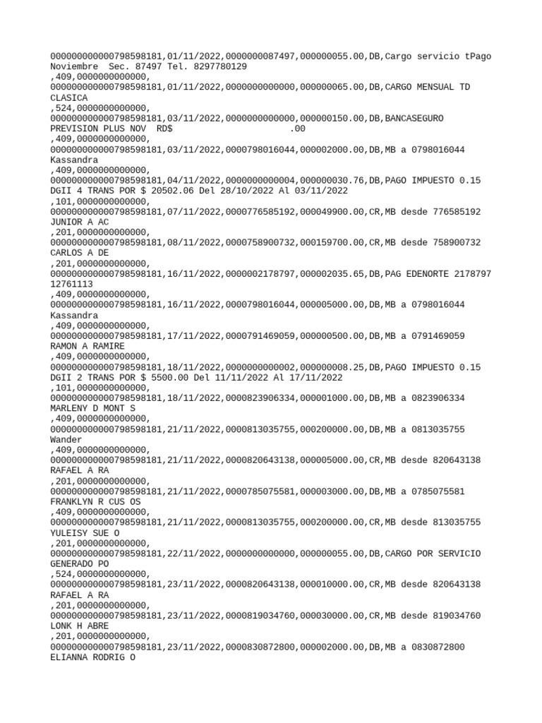 PD CSV Det Export | PDF