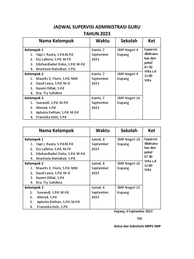 Jadwal Supervisi Administrasi Guru | PDF
