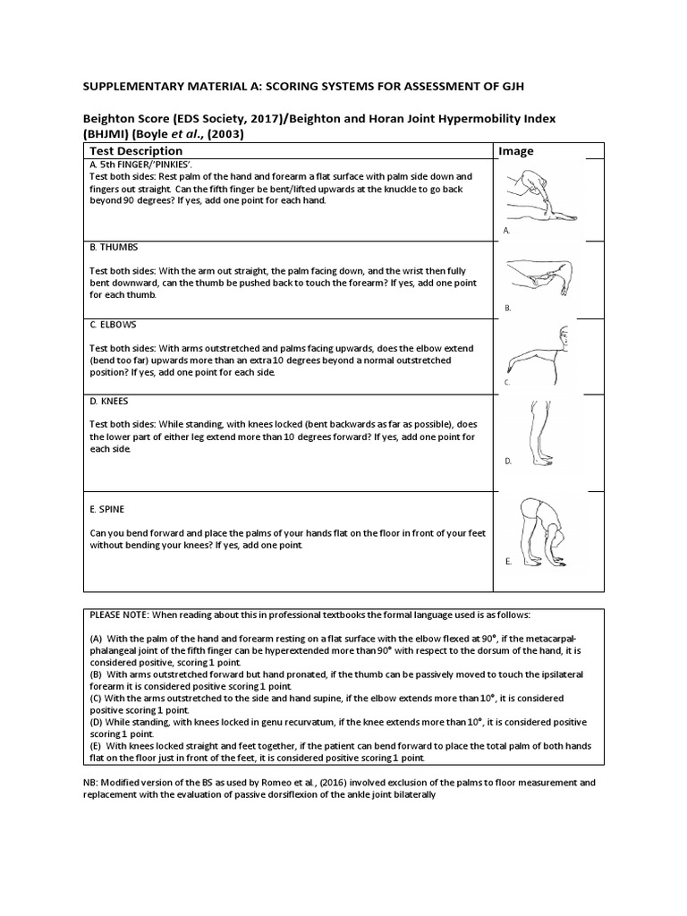 Hypermob Outcome Measure | PDF | Anatomical Terms Of Motion | Hand