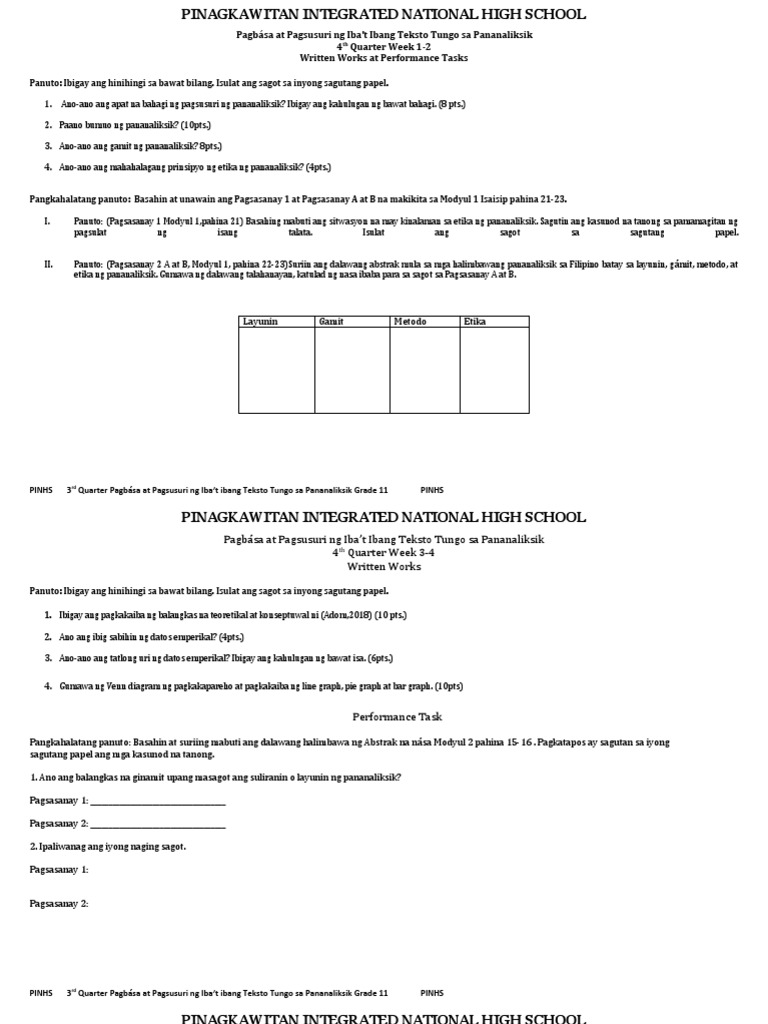 Q4 PPITTP WW and PT | PDF