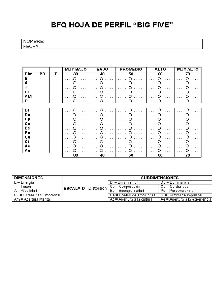 BFQ Hoja de Perfil "Big Five" | PDF | Sicología | Conceptos psicologicos