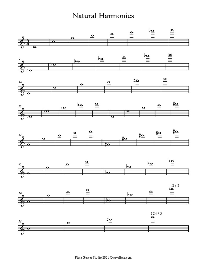 Natural Harmonics - Score | PDF