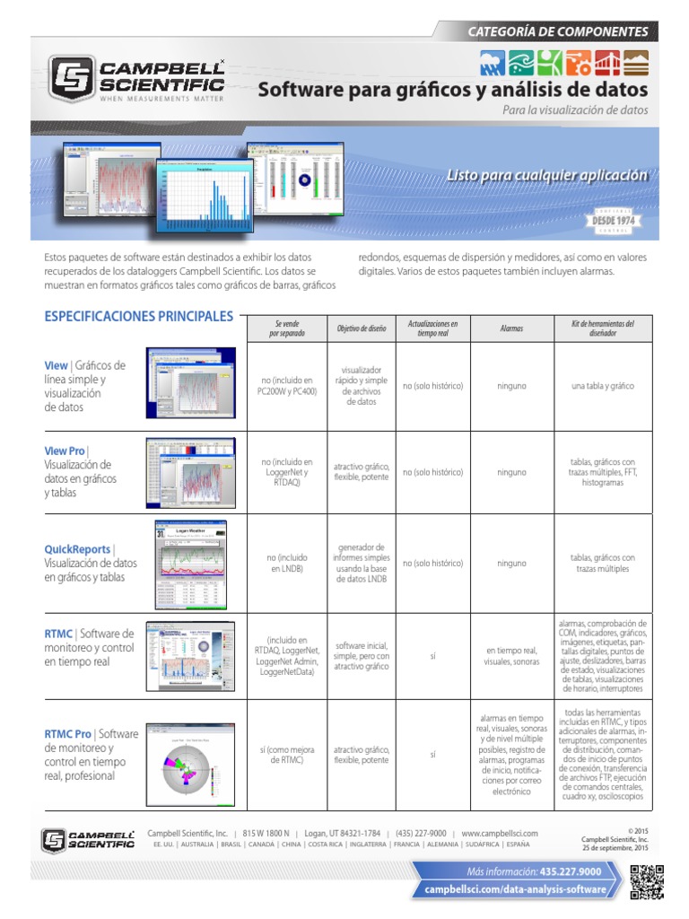 Software de Visualización | PDF | Ingeniería de software | Ingeniería ...