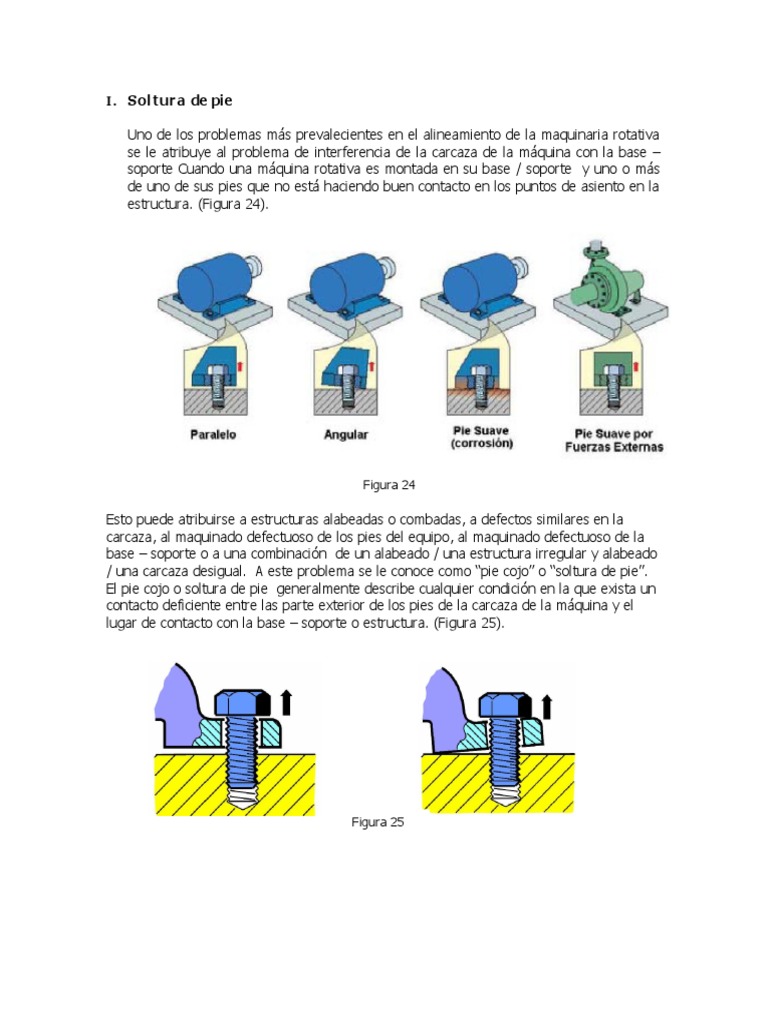 Soltura de Pie en Maquinaria Rotativa | PDF | Tornillo | Ingeniería ...