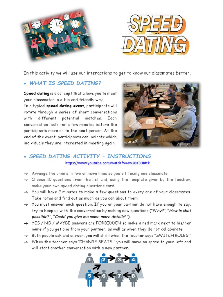 Classmate Speed Dating Activity | PDF | Career & Growth