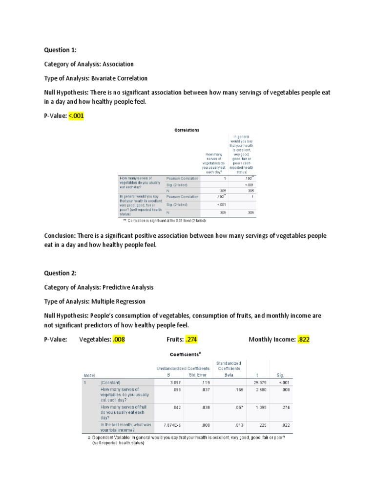 Kaleb Smith Spss Assignment 4 2 | PDF | P Value | Evidence