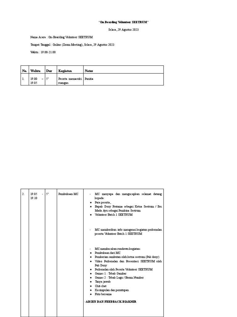 Rundown Event Seetrum | PDF
