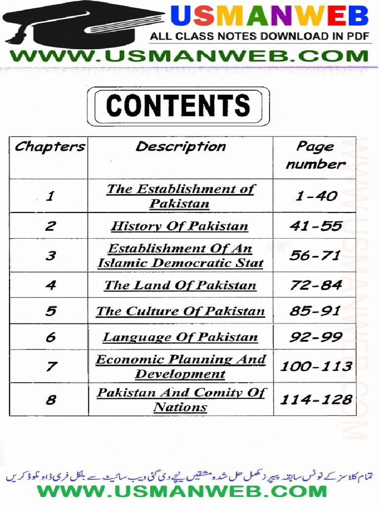 12th Pak Study CH 1 Notes EM | PDF