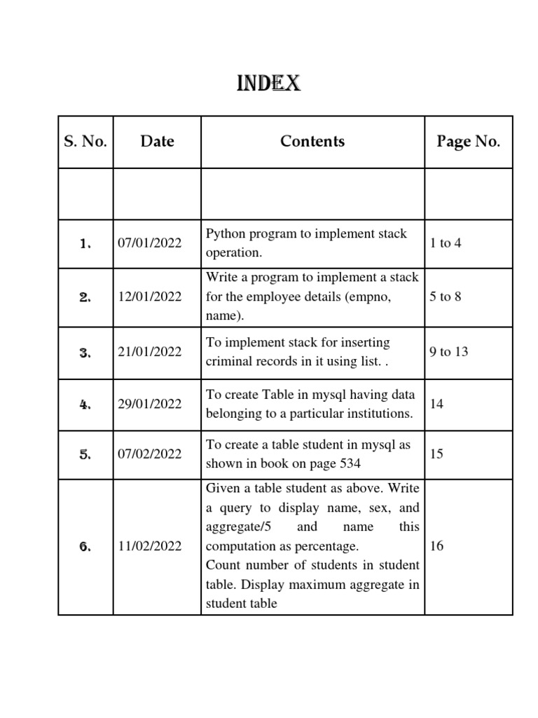 Computer Assignment Term-II | PDF | Table (Database) | Databases