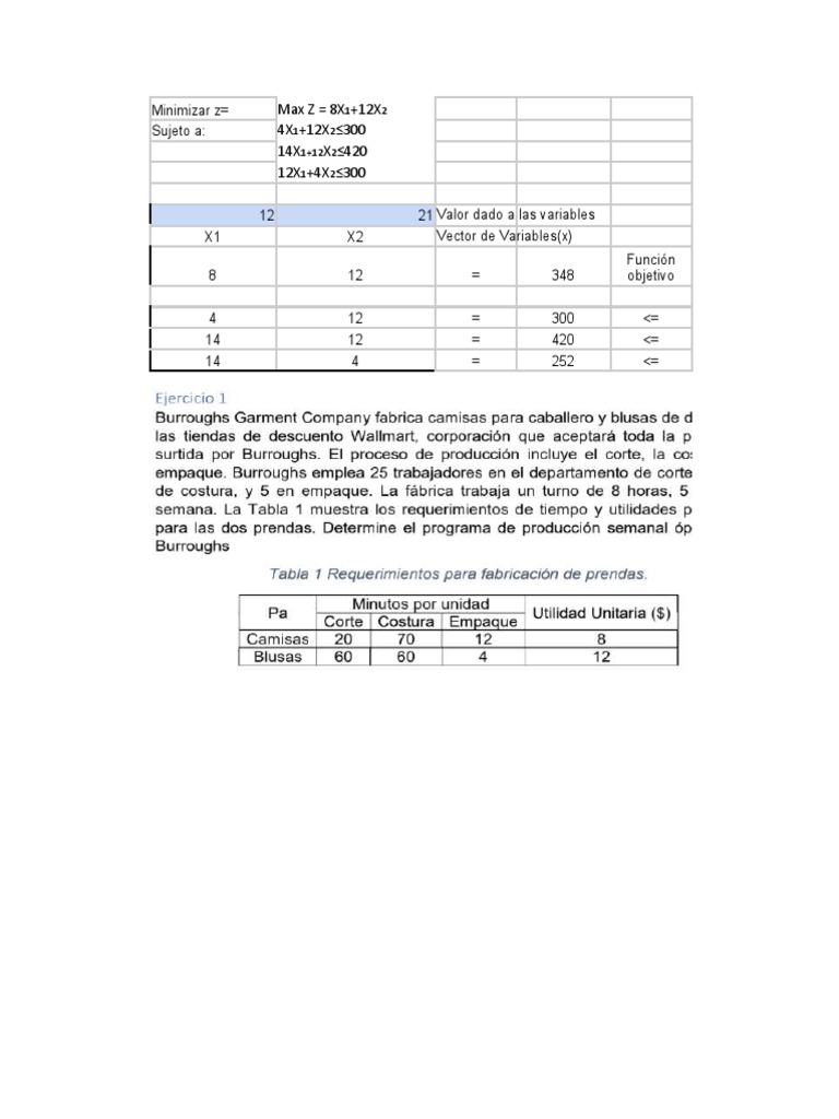 Taller 2 Modelos de Pl-Investigación Operaciones 2 | PDF