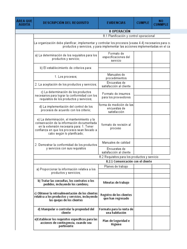 Listas de Verificacion Iso | PDF | Calidad (comercial) | Diseño