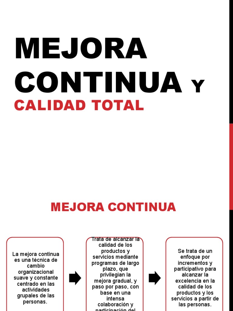 Mejora Continua y Calidad Total | PDF | Lean Manufacturing | Economias