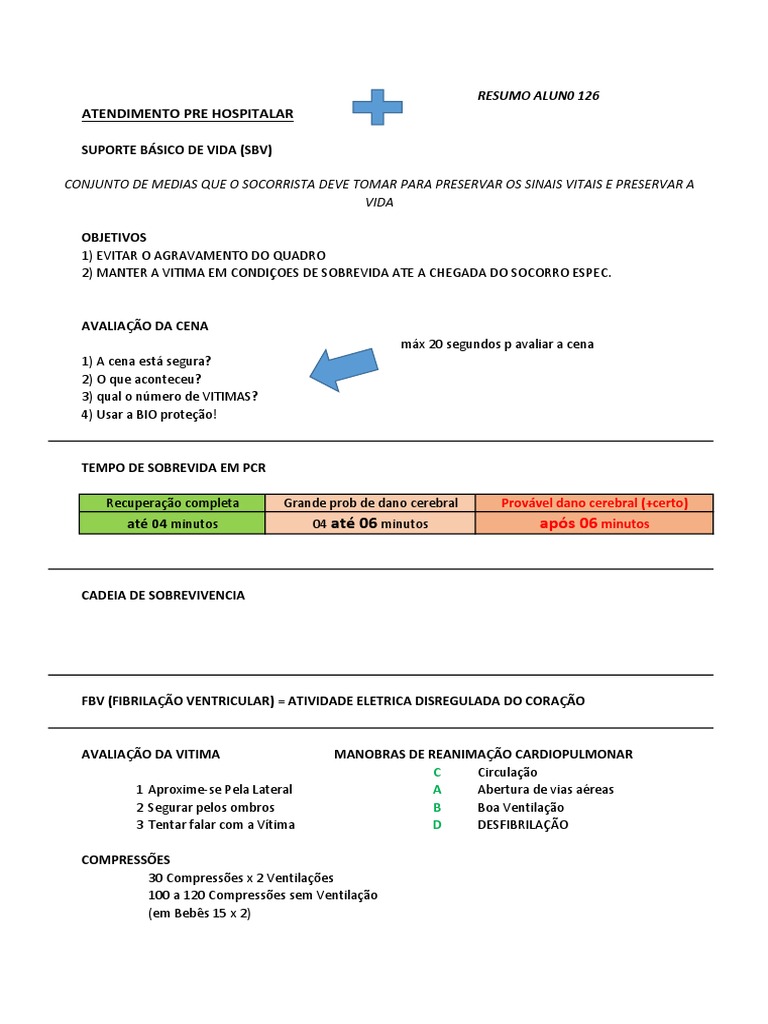 Resumo Aph | PDF | Choque (circulatório) | Reanimação cardiopulmonar