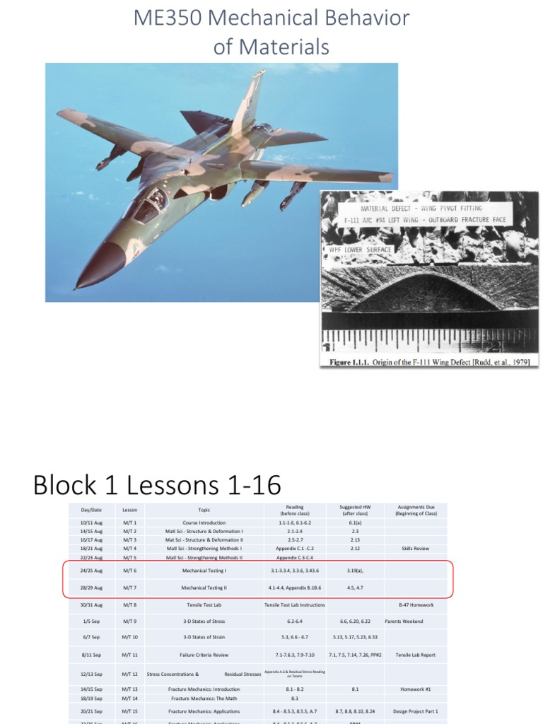 Material Science: Mechanical Behavior Notes | PDF | Deformation ...