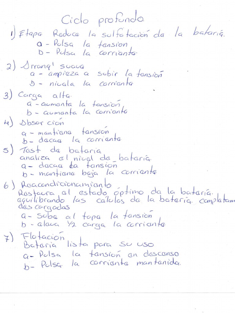 Ciclo Profundo | PDF