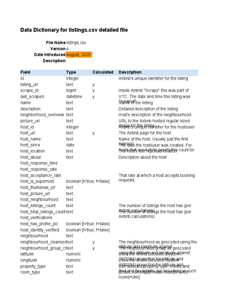 Inside Airbnb Data Dictionary | PDF | Latitude | Boolean Data Type