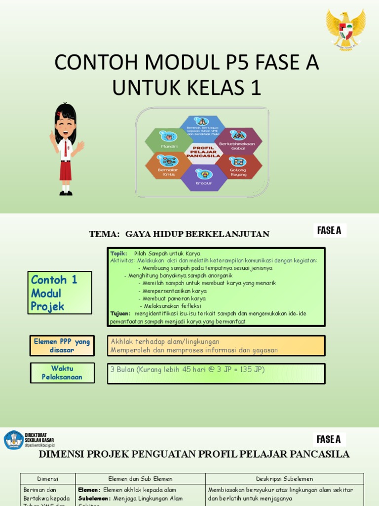 Contoh Modul P5 Fase A Untuk Kelas 1 | PDF