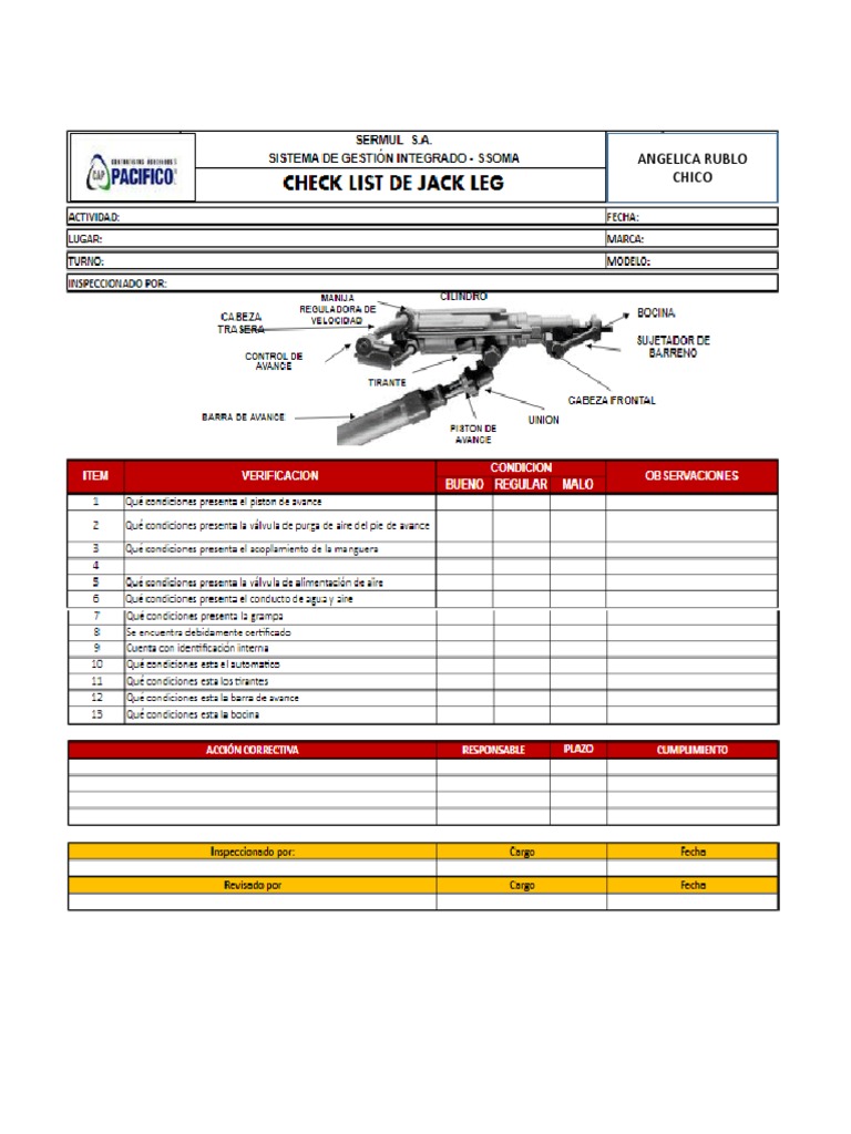 Check List Jackleg | PDF