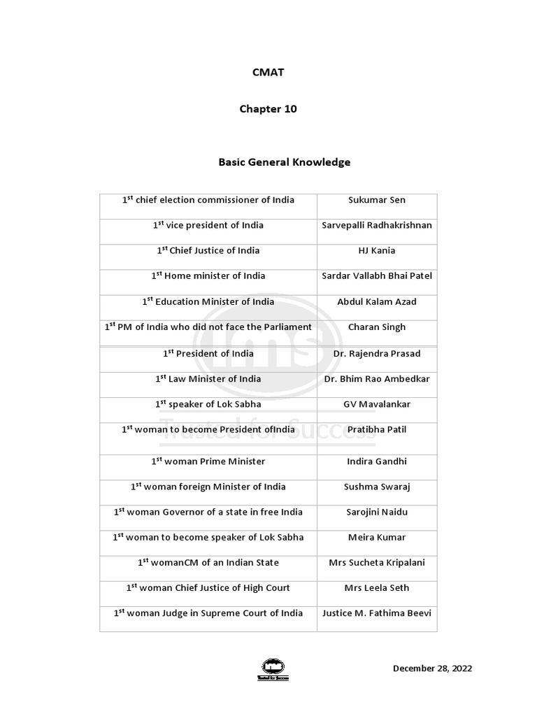 Chapter-10 GK | PDF | Government Of India | Government