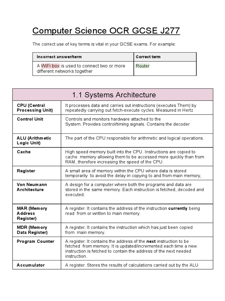 Key Terms for OCR GCSE J277 Computer Science | PDF | Computer Data ...
