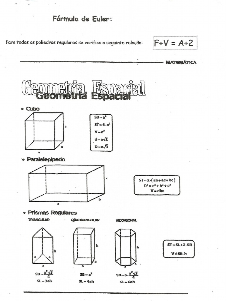 Fórmulas Geo Espacial 1 | PDF