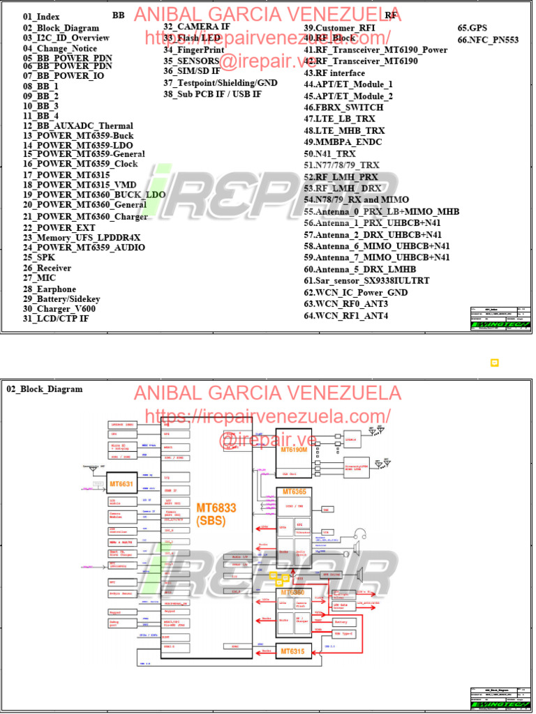 MT6360/MT6365 IC Datasheet Overview | PDF | Computer Engineering ...
