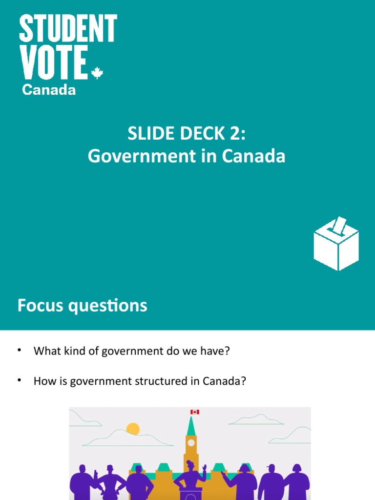 Slide-Deck-2 - Secondary - Government in Canada | PDF | Government Of ...