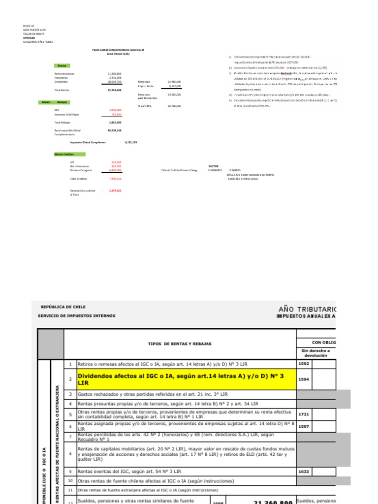 Pauta Ejercicio 2 Global Complementario 14 A | PDF | Impuestos | Ahorro