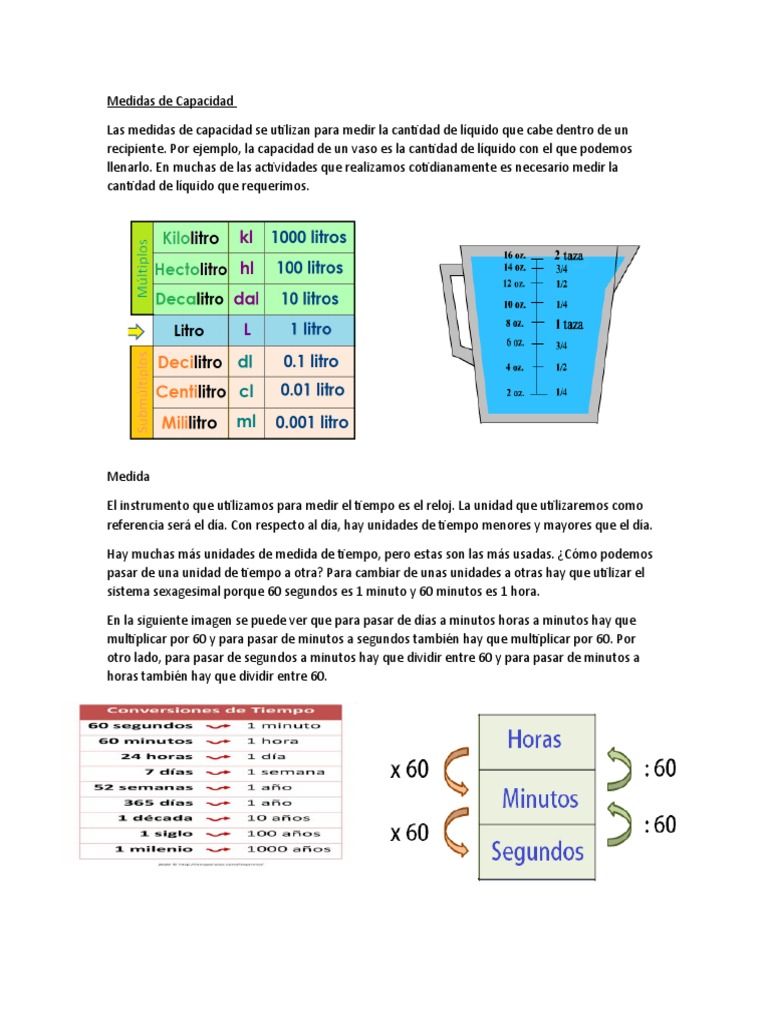 Medidas de Capacidad y Tiempo | PDF | Finanzas y dinero | Estilo de vida