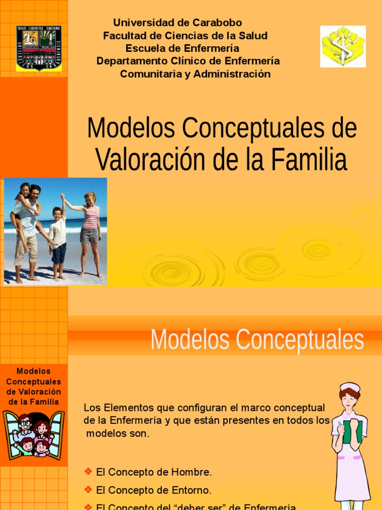 Modelos Conceptuales Familia | PDF | Familia | Comportamiento