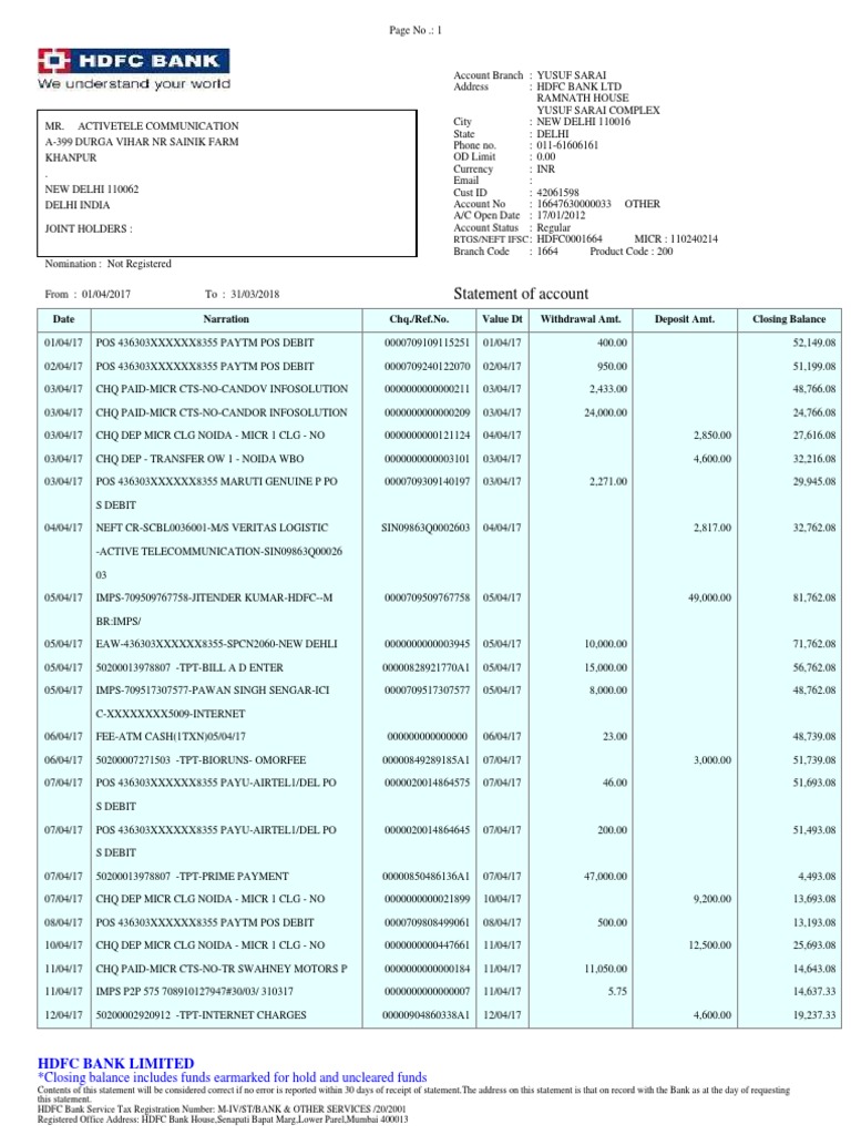 Jitender Bank | PDF | Debit Card | Banking