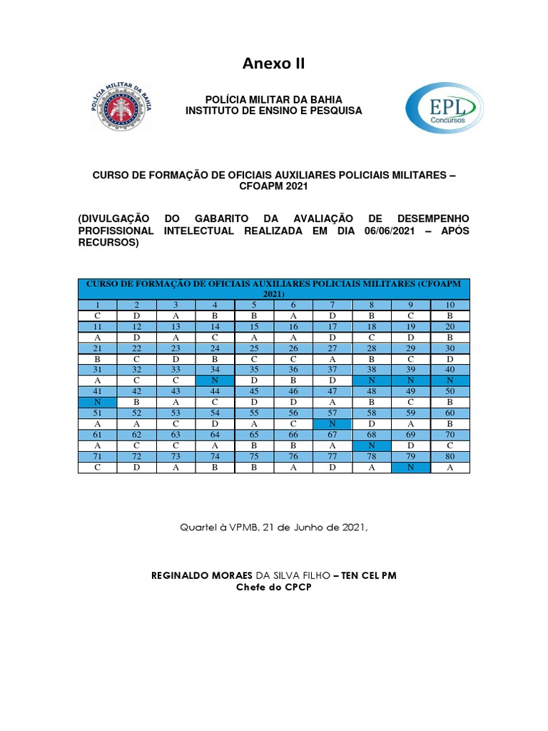 Gabarito CFOAPM 2021 Após Recursos | PDF