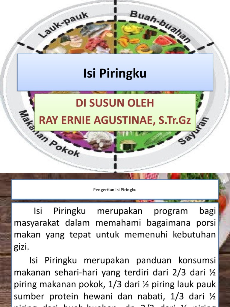 Isi Piringku | PDF
