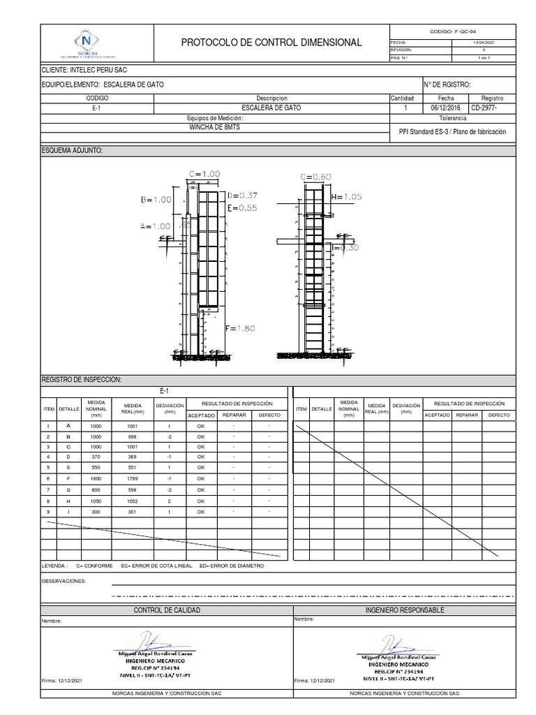 F-QC-04 CONTROL DIMENSIONAL | PDF | Gestión de la calidad | Ciencias ...
