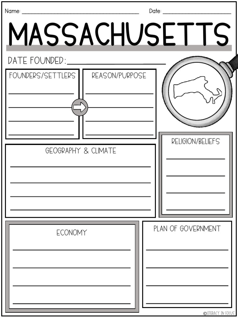 13 Colonies Graphic Organizers | PDF | Thirteen Colonies | The United ...
