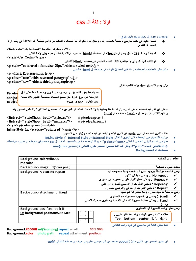 2 - CSS - CSS3 | PDF