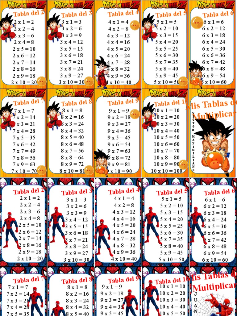 Tablas de Multiplicar de Goku | PDF | Teaching Methods & Materials | Art