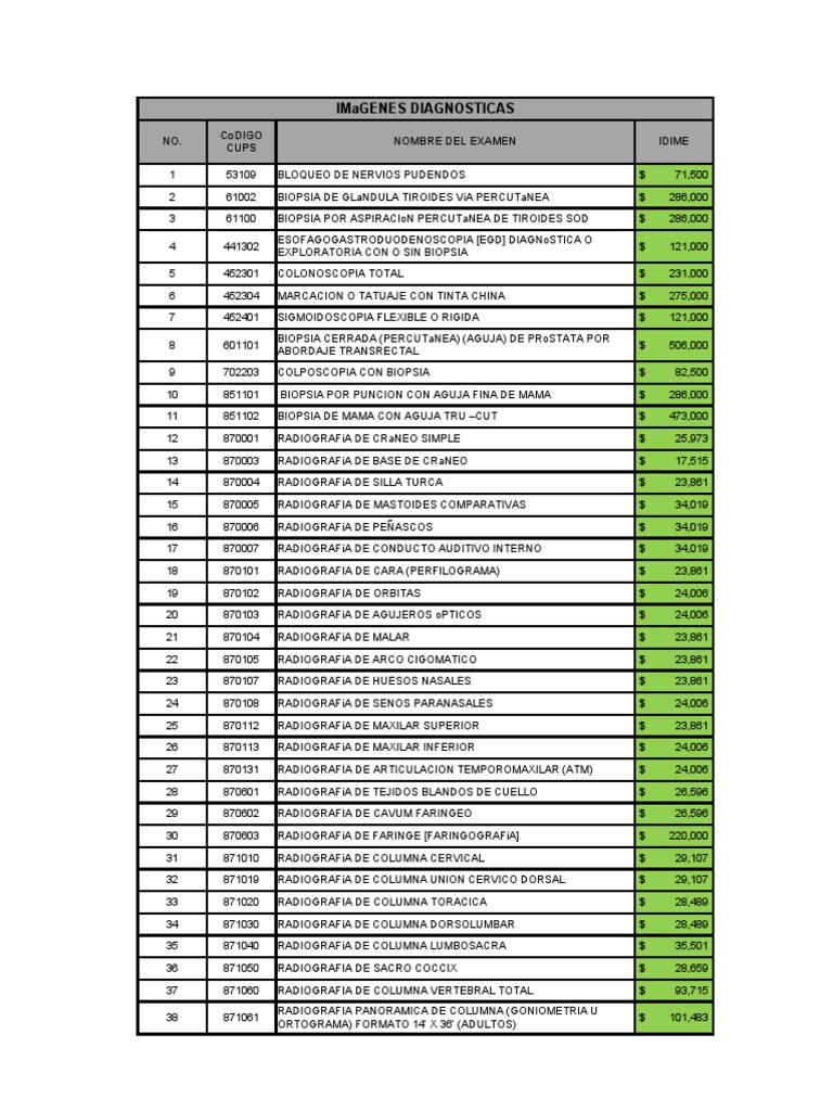 Tarifas en Excel | PDF