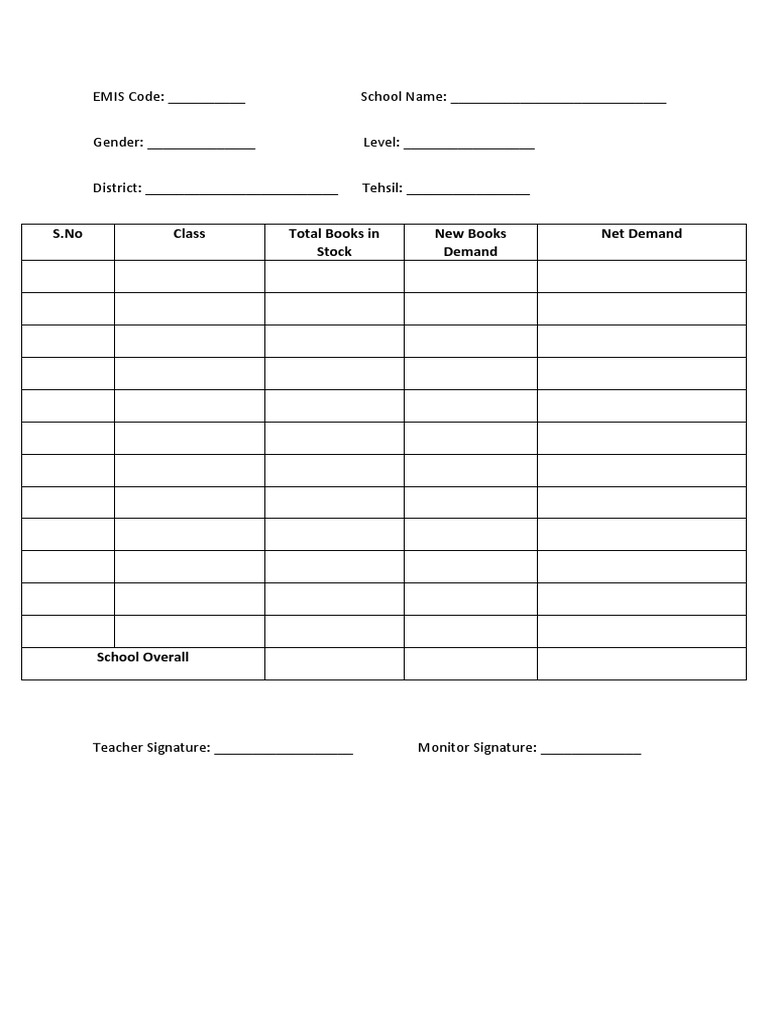 FTB Proforma | PDF