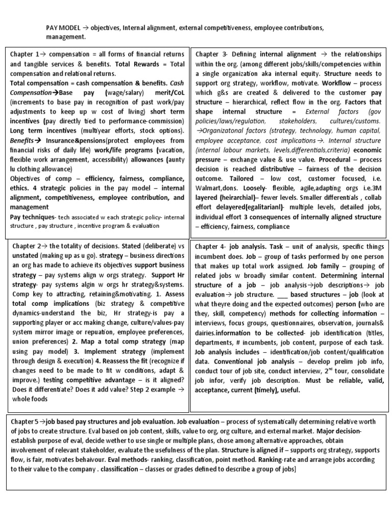 Compensation Term Test 1 Cheat Sheet | PDF | Cost Of Living | Incentive