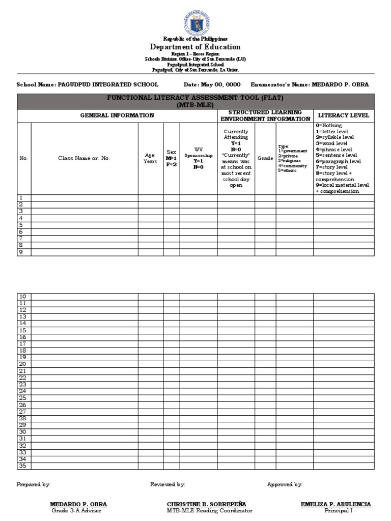 MTB-MLE Flat | PDF | Learning | Writing