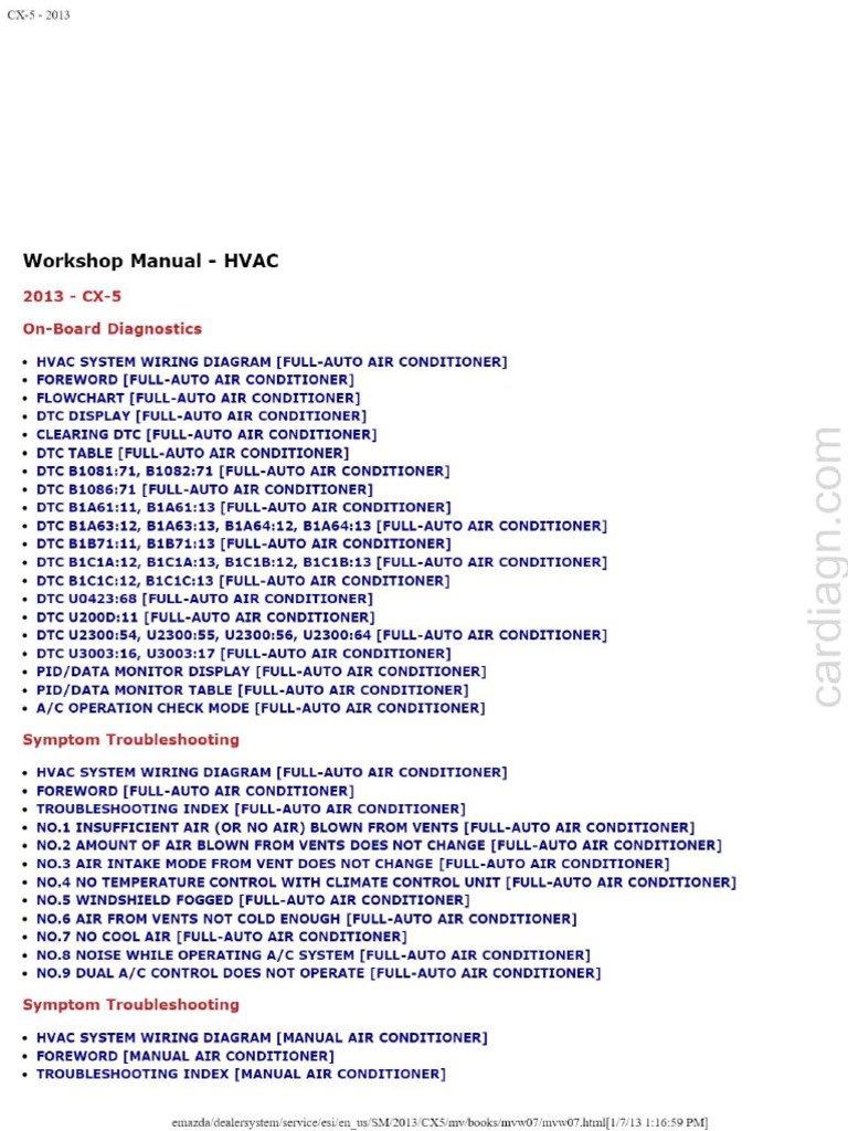 2011-14 Mazda CX-5 - HVAC | PDF