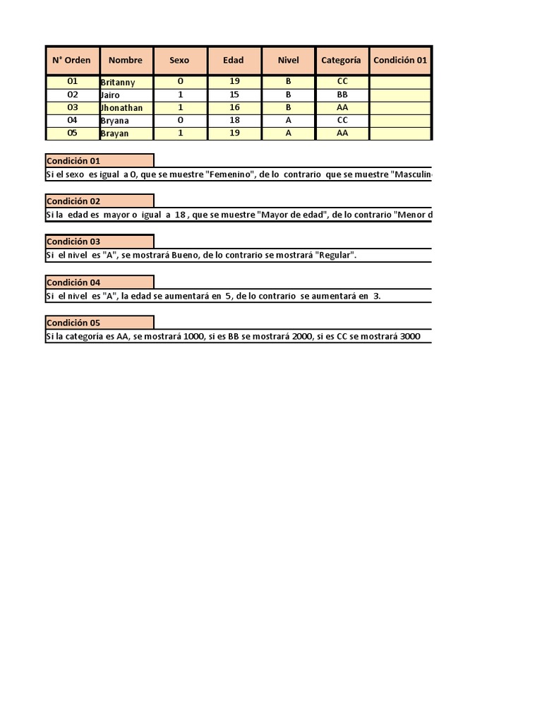 Ejercicio de Función Sí | PDF