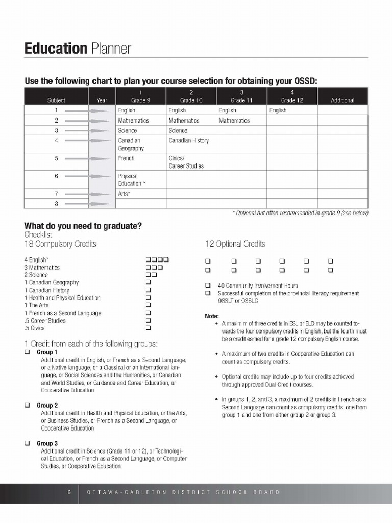 Education Planner | PDF