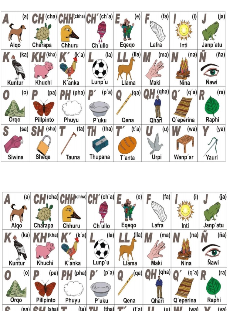 Alfabeto en Quechua Dibujos | PDF